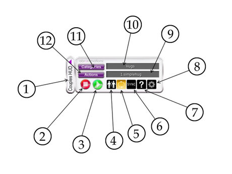 Second Life Marketplace - Couples Animator HUD v4 By Abranimations