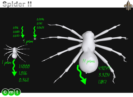 Second Life Marketplace - -----LS Inc. Full Perms Spiders Pack-----