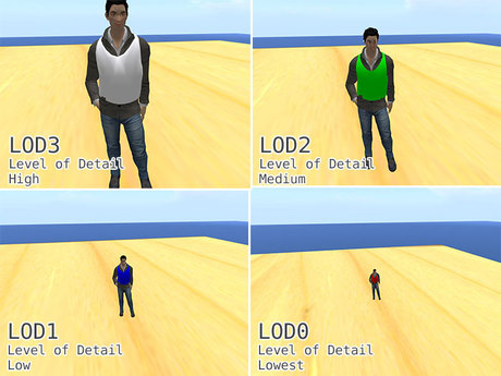 Second Life Marketplace - Mesh LOD Indicator Tool for meshers, builders ...