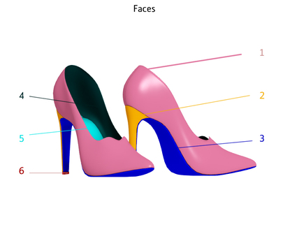 Second Life Marketplace - Full Perm Mesh Pointy Heels For MAP Feet
