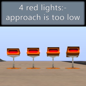 Second Life Marketplace - PAPI lights (boxed)