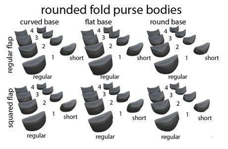 Second Life Marketplace - Box o' Sculpties 23 - Purse Shapes