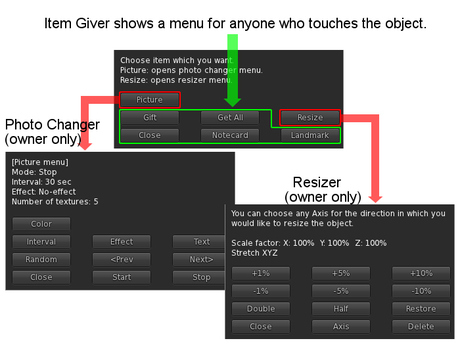 Second Life Marketplace - *AQF* Item Giver with Photo Changer