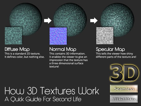 Second Life Marketplace - 3 Stone Brick Wall Textures - Full Perm - DT ...