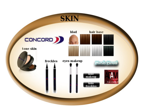 Second Life Marketplace - ::::CONCORD:::: Adam mesh head applier HUD 2 ...