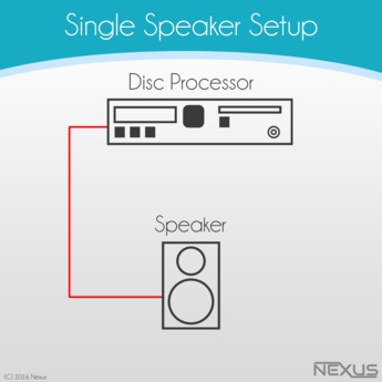 Second Life Marketplace - Nexus MX-Audio Sound System