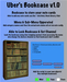 Second Life Marketplace - Uber's Bookcase v2.1 Pack - Group Access ...