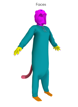 Second Life Marketplace - Full Perm CLASSIC RIG 5 SIZES | Female Neko ...