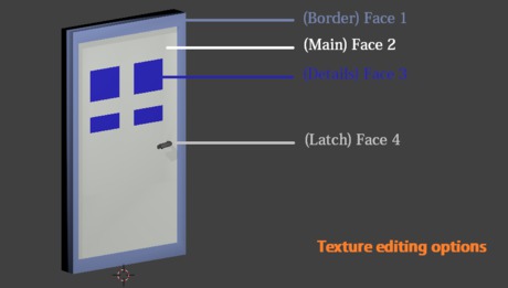 Second Life Marketplace - Mesh Doors