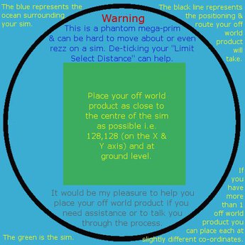 Second Life Marketplace - Ocean Surface