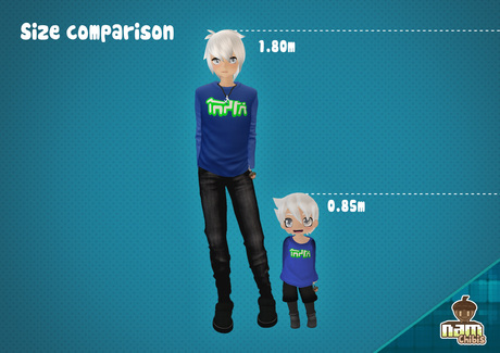 Second Life Marketplace - *NAM* Chibi Kits v2