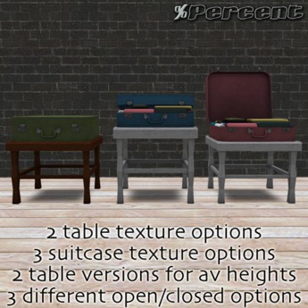 Second Life Marketplace Packing Suitcase Mesh