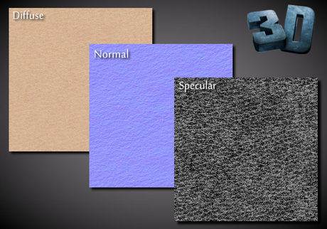 Second Life Marketplace - JU 2 Human Skin 3D Textures Full Perm