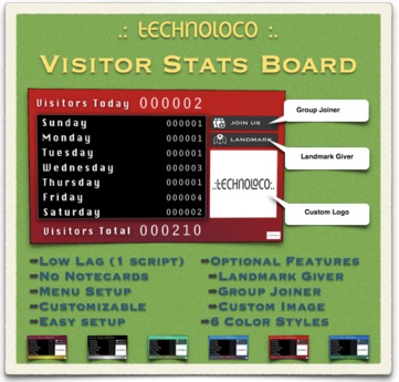 Second Life Marketplace - .:TECHNOLOCO:. Visitor Stats Board