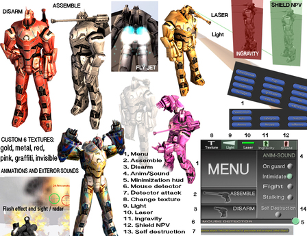 Second Life Marketplace - Human Droid Avatar