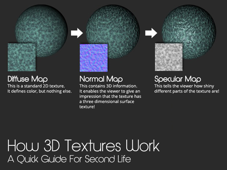 Second Life Marketplace - EW - Seamless Wasteland Texture Pack ...