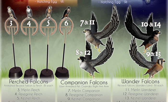 Second Life Marketplace - JIAN Avian Arcana 3. Merlin Falcon Perch BOX