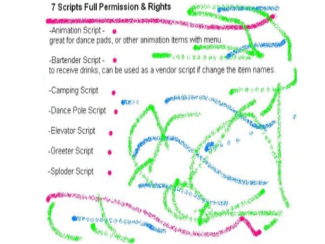Second Life Marketplace - 7 BUSINESS SCRIPTS full perm
