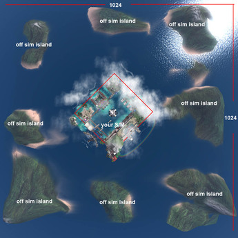 Second Life Marketplace - small island V1.0 (off sim island)