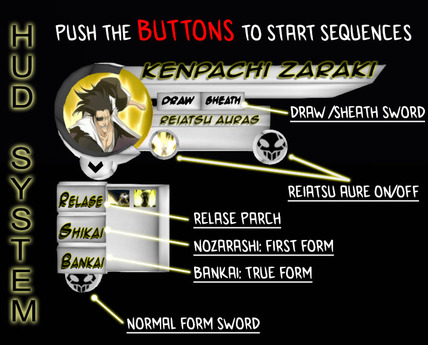 Second Life Marketplace - [H.M.S] BLEACH - "NEW UPDATE" - Zaraki Kenpachi