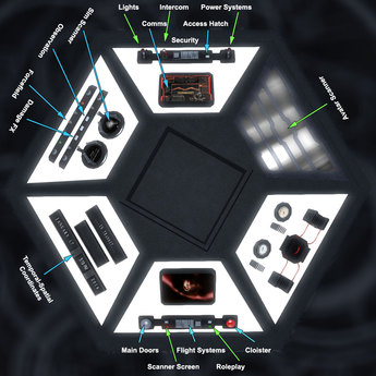 Second Life Marketplace - War Master TARDIS - Hands of Omega (HoO) Console