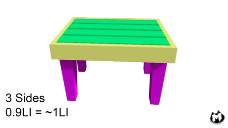 Second Life Marketplace - Sauna Benches (FullPerm) ~Meow~ Collection