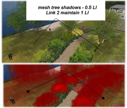Second Life Marketplace - tree shadow - mesh tree shadows - boxed - 0.5 LI