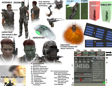 Second Life Marketplace - Zoran Avatar Human / Humanoid