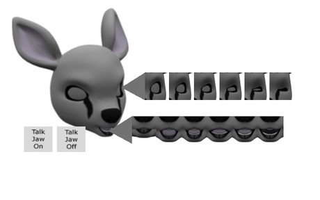 Second Life Marketplace - Roo Head - No ears also included