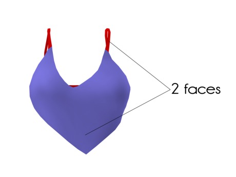 Second Life Marketplace - Full Perm Women's Mini Triangle Top For ...