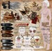 Second Life Marketplace - CURELESS&DISORDERLY / IMPALED MALLEUS
