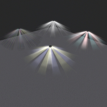 Second Life Marketplace - #PLT# set-Light (stage light)