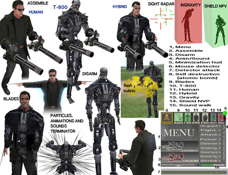 Second Life Marketplace - Terminator Avatar