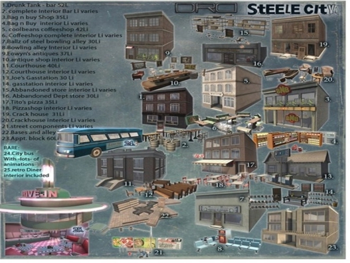 Second Life Marketplace - 22.-DRD- SC bases and alley