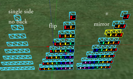 Second Life Marketplace - mesh display panels 1 to 8 faces 1.0