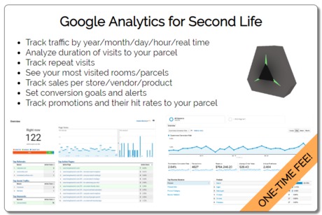 Second Life Marketplace - Google Analytics for Parcels