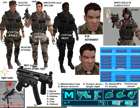 Second Life Marketplace - Avatar Marine Logan + Mp5