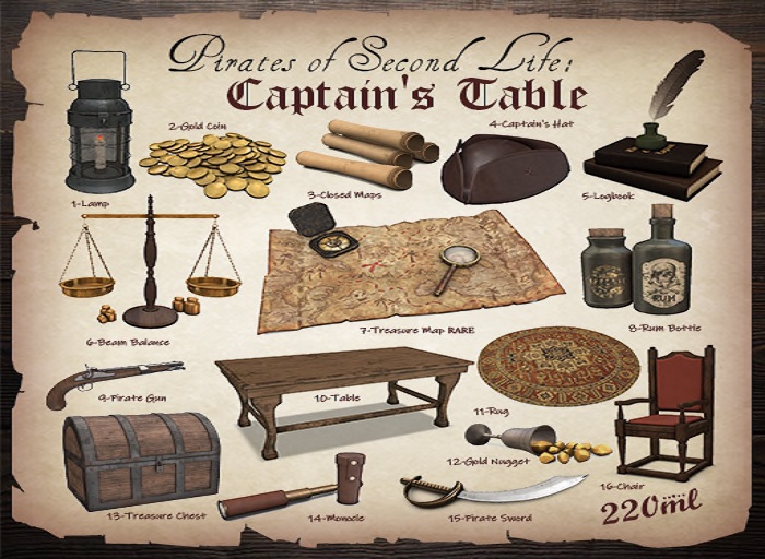 Second Life Marketplace - 220ML - Pirates of Second Life: Cpt's Table ...