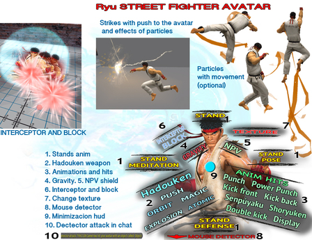 Second Life Marketplace - Ryu Street Fighter Avatar