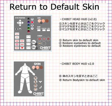 Second Life Marketplace - peche] CHIBIT SANAE skin HUD [DEMO]