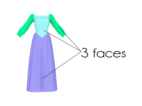 Second Life Marketplace - Full Perm Medieval Renaissance Gown Kirtle ...