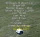 Second Life Marketplace - BB Beagle Male - 2 Rare Traits
