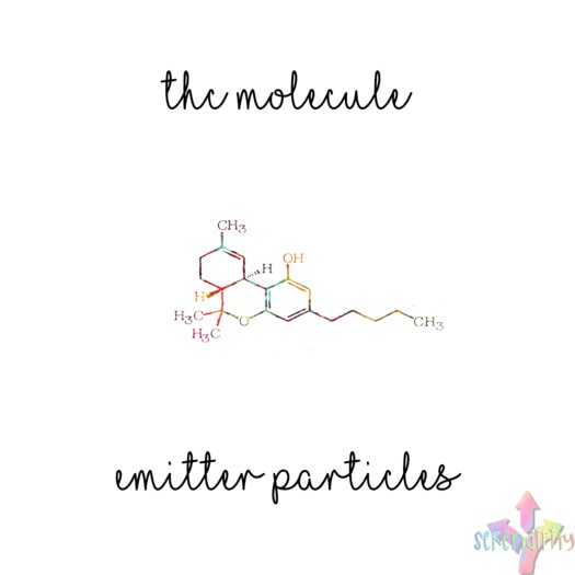 Second Life Marketplace - THC Molecule Emitter Particles