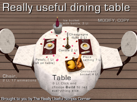 Second Life Marketplace - *Brunch and dinner menu 480 (Really Needy HUD)
