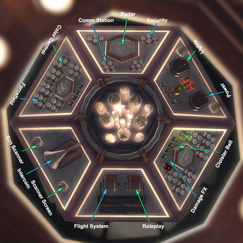 Second Life Marketplace - Time Machine TARDIS - Hands of Omega (HoO ...