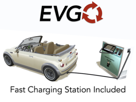 Second Life Marketplace - Electronic Car - Active Steering - Charger ...