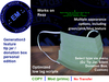 Second Life Marketplace - Mesh Tip Jars | CoronaVirus Mask Tips ...