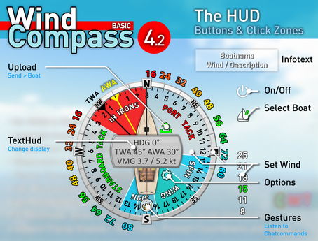 Second Life Marketplace - WindCompass BASIC