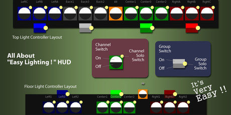 Second Life Marketplace - HUD Lighting System " Easy Lighting