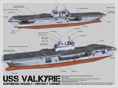Second Life Marketplace - -MFFK- USS Valkyrie Aircraft Carrier